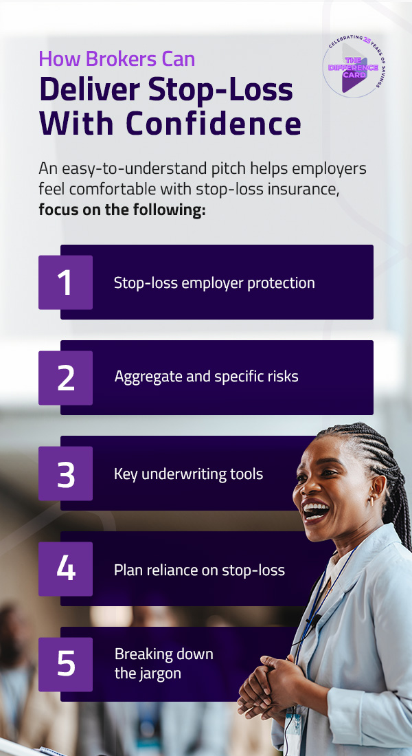 Stop-Loss Insurance for Brokers: Specific vs. Aggregate, Lasers, and ...